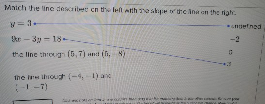 Solved Match the line described on the left with the slope | Chegg.com