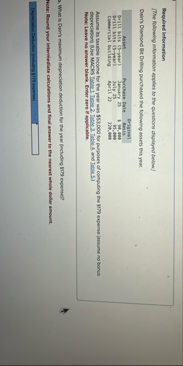 Solved Required information[The following information | Chegg.com