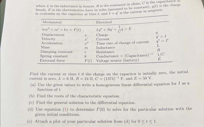 1. RLC Circuit An RLC electrical circuit is exactly | Chegg.com