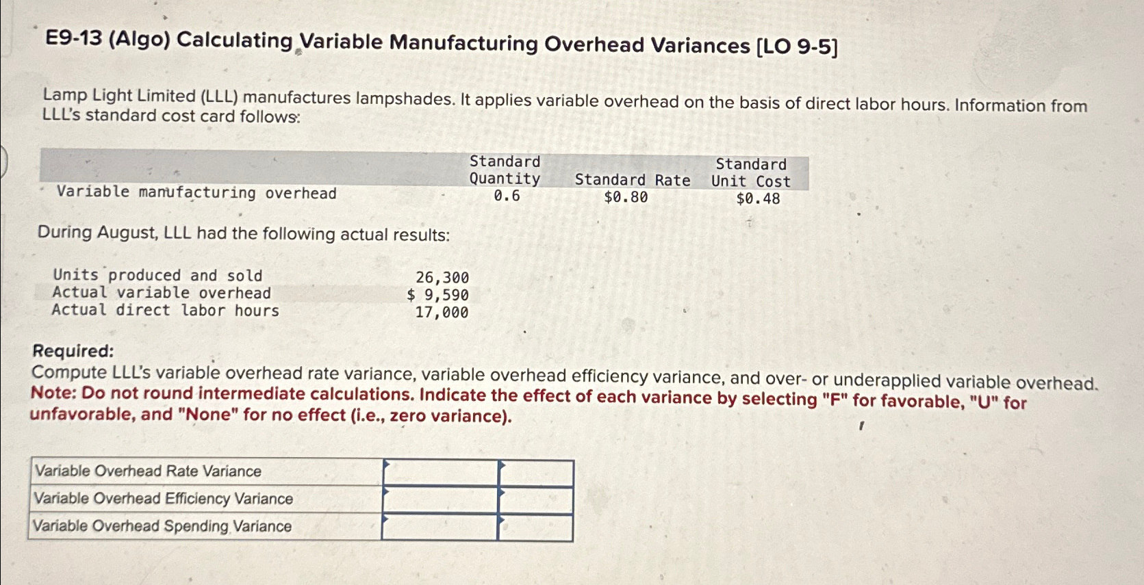 Solved E9-13 (Algo) ﻿Calculating, Variable Manufacturing | Chegg.com