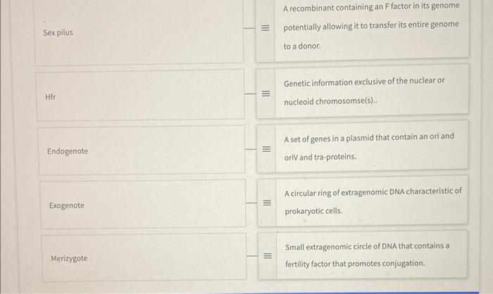 Solved A strand of foreign DNA sent into a recipient cell by | Chegg.com