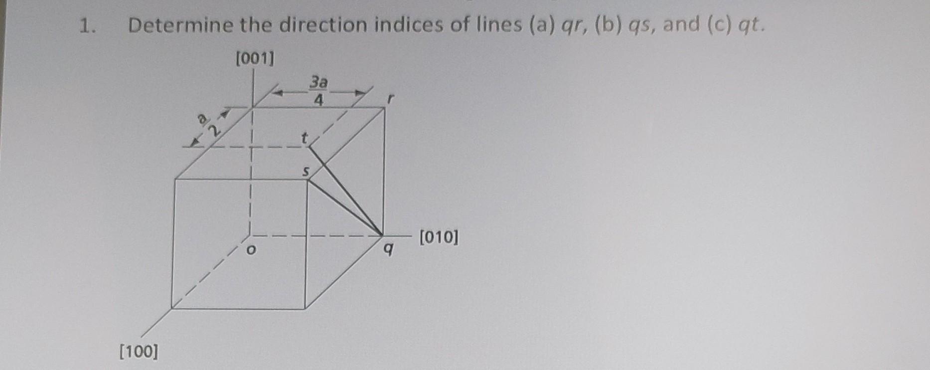 Solved 1 Determine The Direction Indices Of Lines A Qr