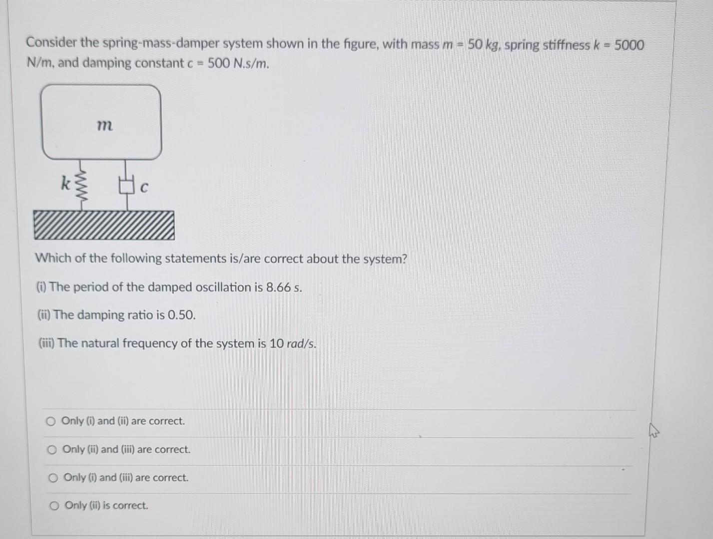 Solved Consider the spring-mass-damper system shown in the | Chegg.com