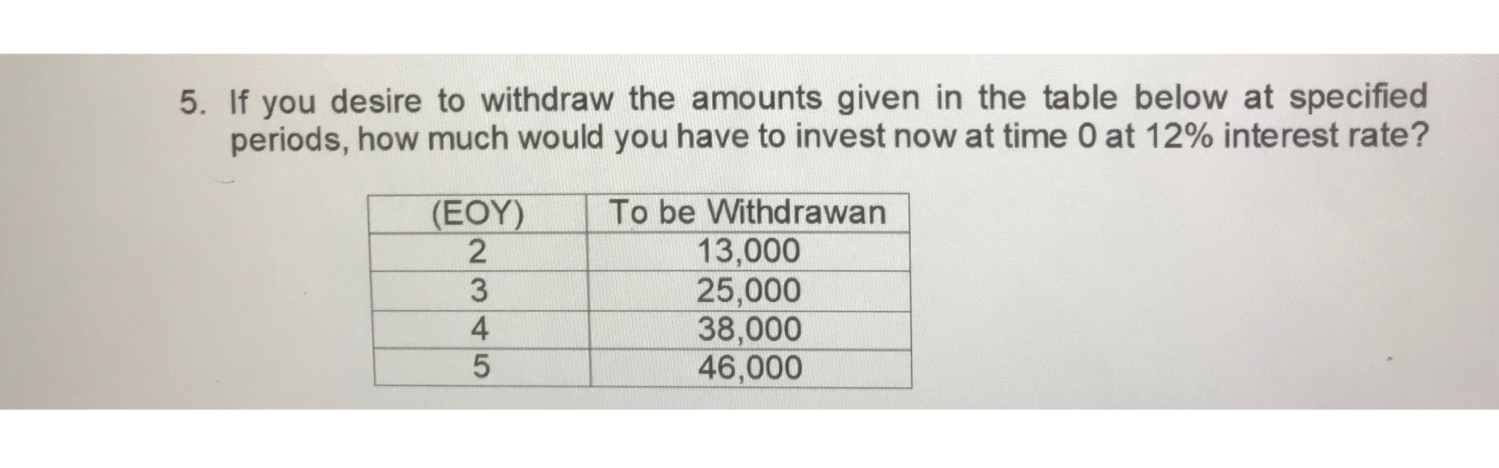 Solved If you desire to withdraw the amounts given in the | Chegg.com