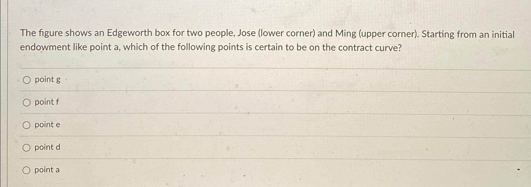 Solved The figure shows an Edgeworth box for two people, | Chegg.com