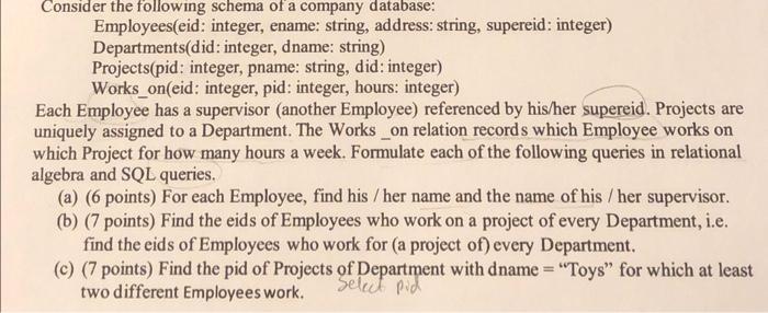Solved Consider the following schema of a company database: | Chegg.com