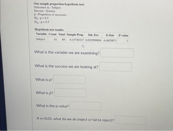 Solved One sample proportion hypothesis test: Outcomes in: | Chegg.com