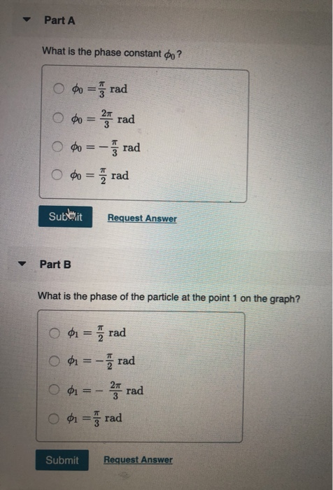 Solved (Figure 1) shows a position-versus-time graph for a | Chegg.com Solved (Figure 1) shows a position-versus-time graph for a | Chegg.com