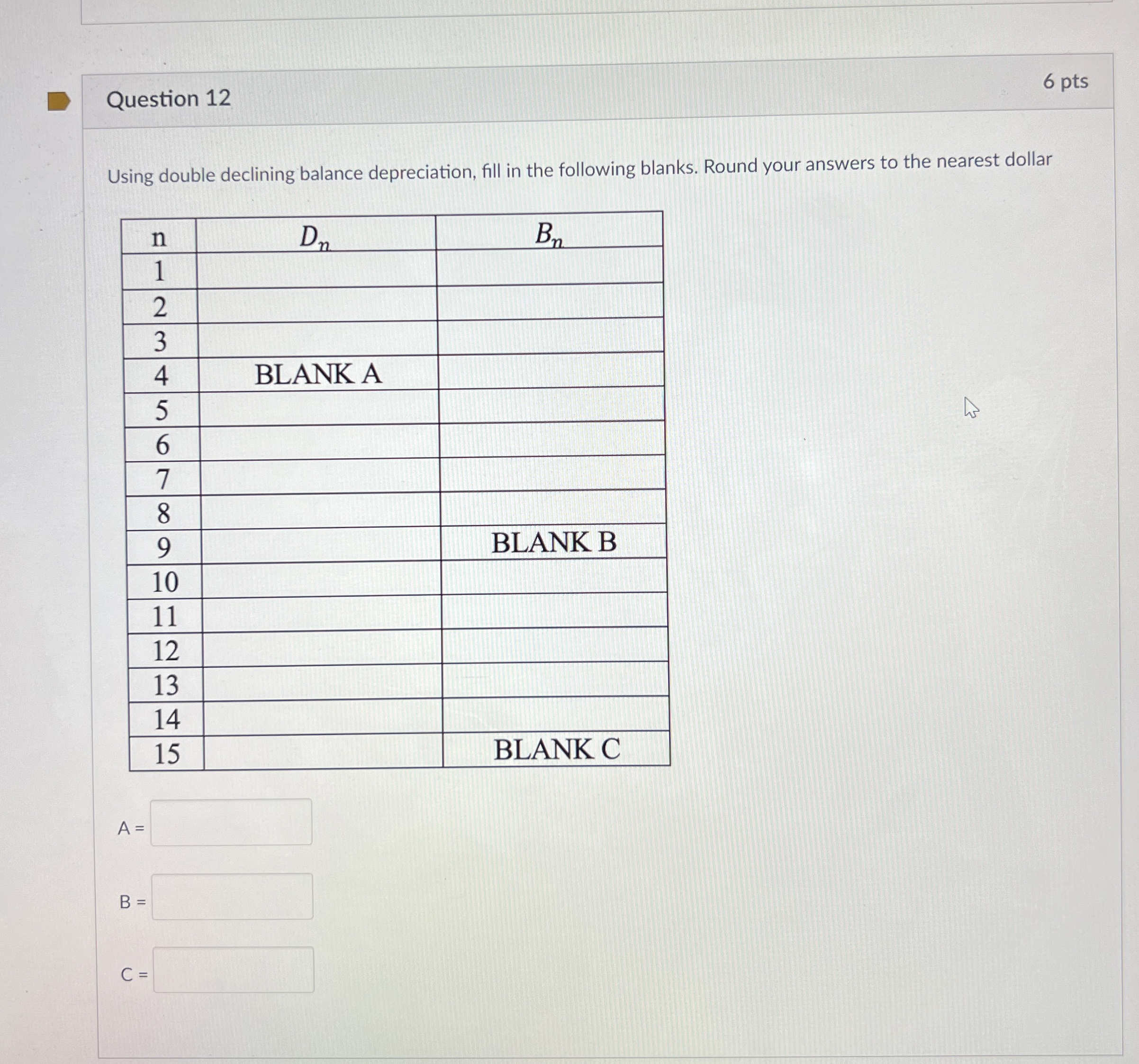 Solved Question 126 ﻿ptsUsing double declining balance | Chegg.com