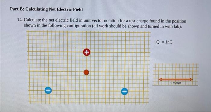 Solved Part B: Calculating Net Electric Field 14. Calculate | Chegg.com