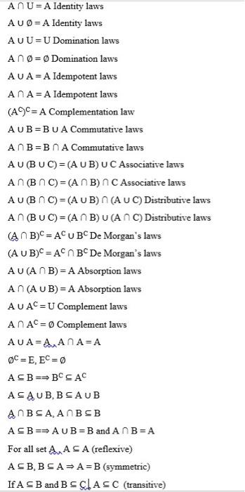 Solved A∩U=A Identity laws A ∪∅= A Identity laws A∪U=U | Chegg.com