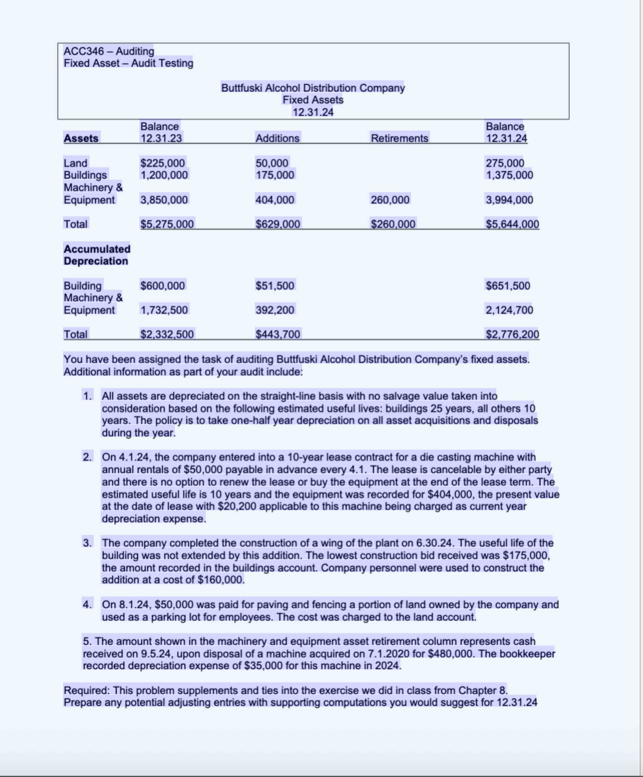 Solved ACC346 - ﻿Auditing Fixed Asset - ﻿Audit | Chegg.com