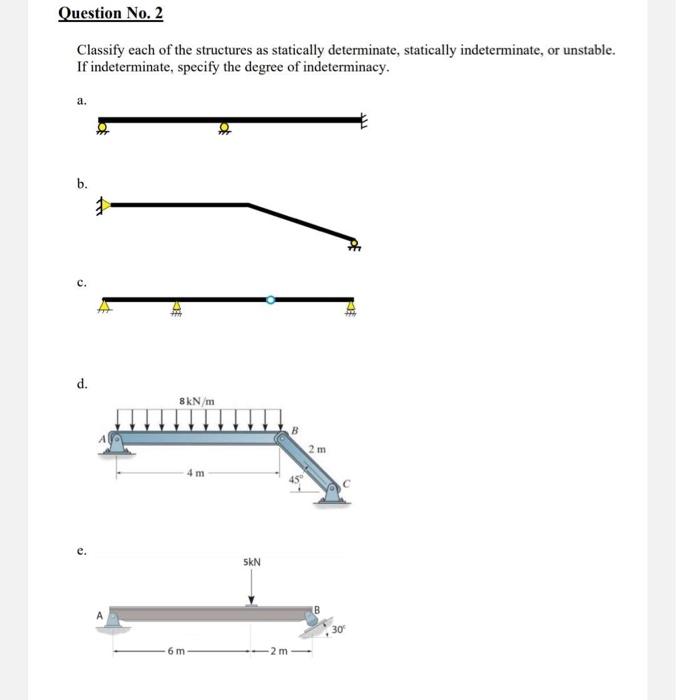 Solved Classify each of the structures as statically | Chegg.com