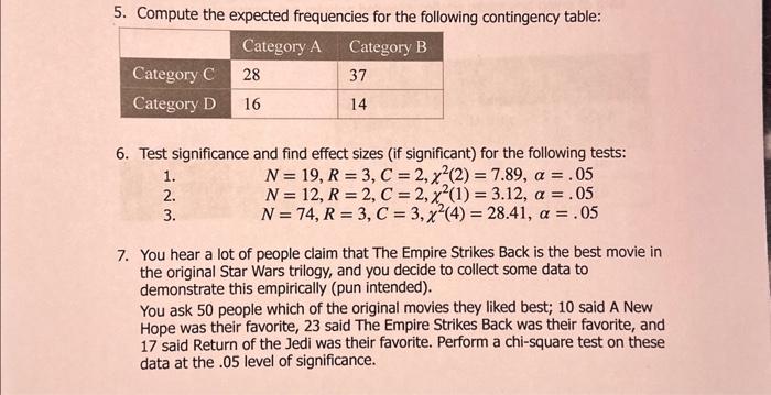 Solved 5. Compute the expected frequencies for the following | Chegg.com