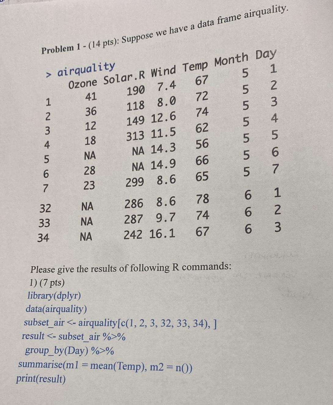 Solved Problem 1 - (14 ﻿pts): Suppose we have a data frame | Chegg.com