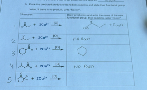 Solved Draw the predicted product of Benedict's reaction and | Chegg.com