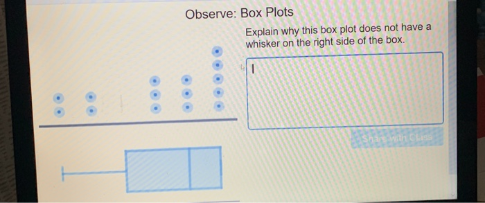 Solved Explain why this box plot does not have a whisker on | Chegg.com