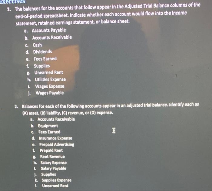 Solved 1. The balances for the accounts that follow appear | Chegg.com