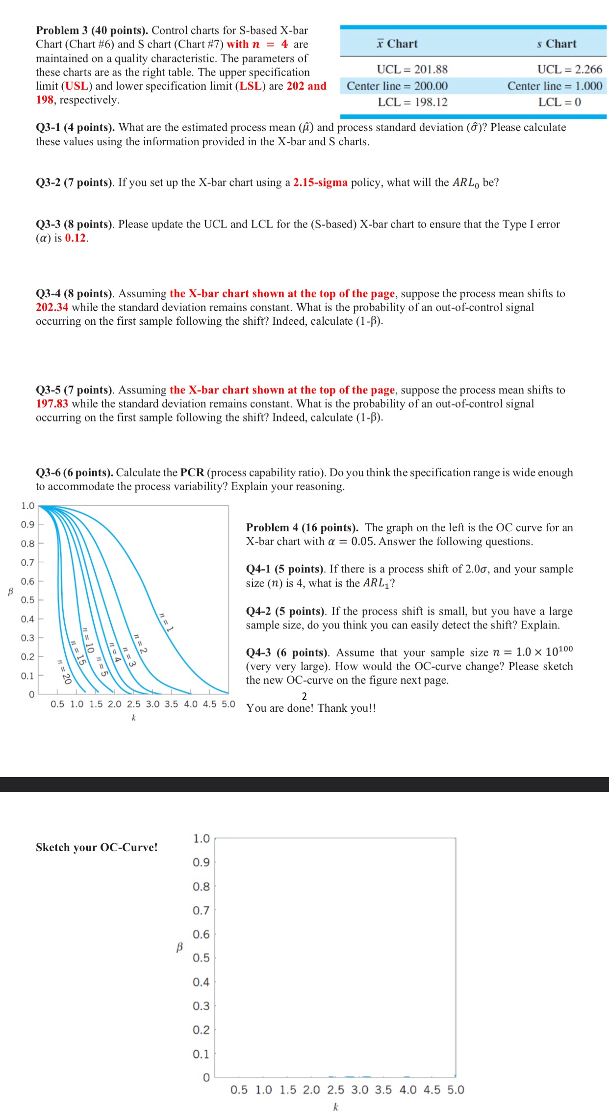 Solved Problem 3 (40 ﻿points). ﻿Control charts for S-based | Chegg.com