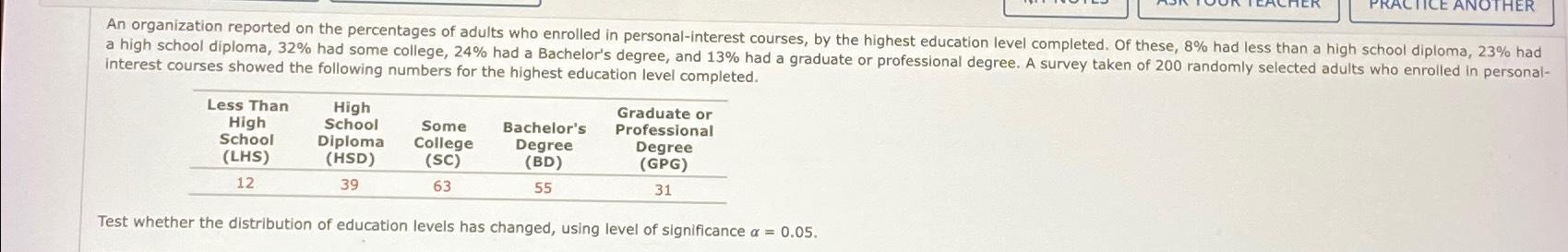 Solved interest courses showed the following numbers for the | Chegg.com