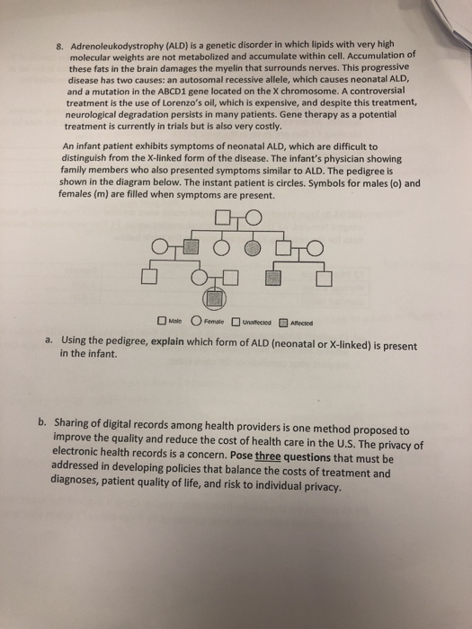 Solved 8. Adrenoleukodystrophy (ALD) is a genetic disorder | Chegg.com