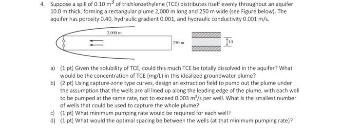 Solved 4. Suppose a spill of 0.10 m3 of trichloroethylene | Chegg.com