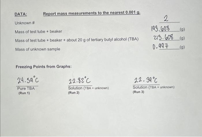 Solved DATA: Report mass measurements to the nearest 0.001 | Chegg.com