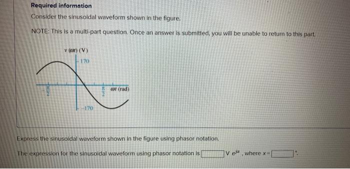 Solved Required information Consider the sinusoidal waveform | Chegg.com
