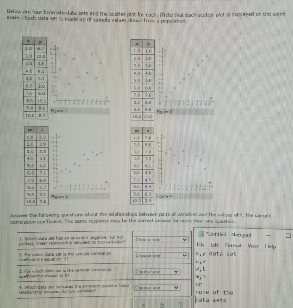 Solved Below are four bivariate data sets and the scatter | Chegg.com