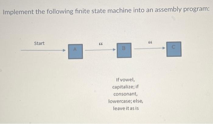 Solved Implement the following finite state machine into an | Chegg.com