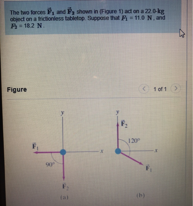 Solved a) Determine the magnitude of the net force on the | Chegg.com