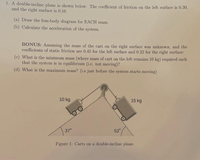 Solved A double-incline plane is shown below. The | Chegg.com