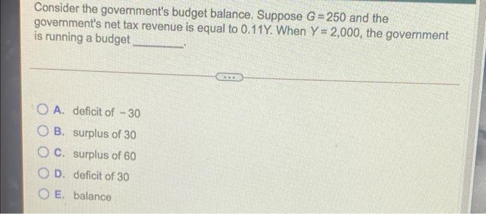 Solved Net Exports Function 80 60 40 Suppose that in an open | Chegg.com