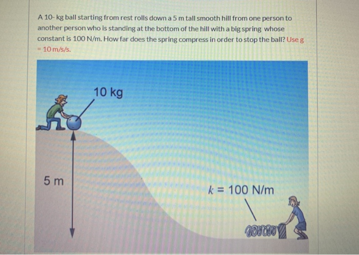 Solved A 10-kg ball starting from rest rolls down a 5 m tall | Chegg.com