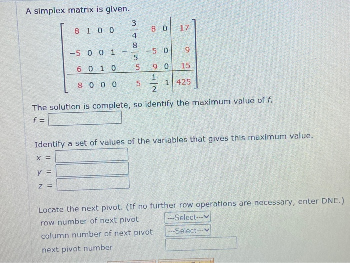 Solved Set up the simplex matrix used to solve the linear | Chegg.com