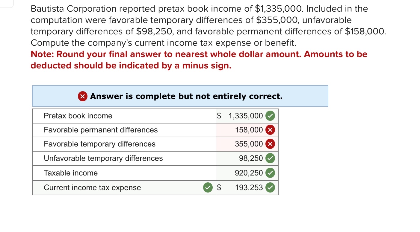 Solved Bautista Corporation reported pretax book income of | Chegg.com
