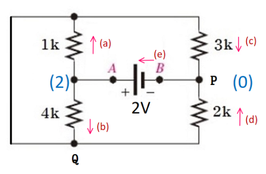 Solved Find values of (a), (b),(c),(d),a﻿nd (e) ﻿for this | Chegg.com