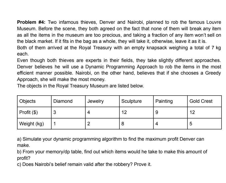 Solved Problem \#4: Two infamous thieves, Denver and | Chegg.com
