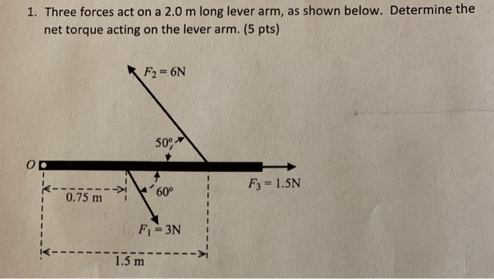 Solved 1. Three forces act on a 2.0 m long lever arm, as | Chegg.com