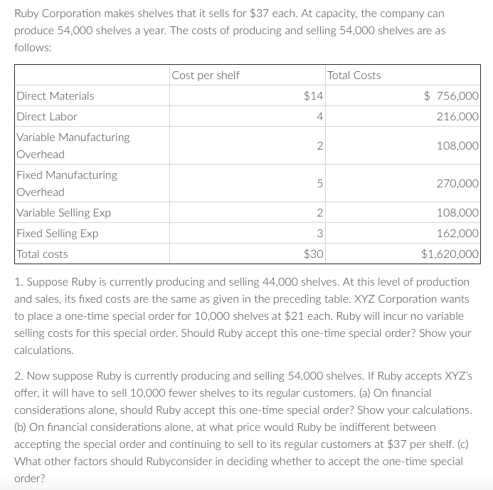 Solved Ruby Corporation makes shelves that it sells for $37 | Chegg.com