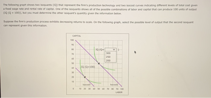 Solved The following graph shows two isoquants (IQ) that | Chegg.com