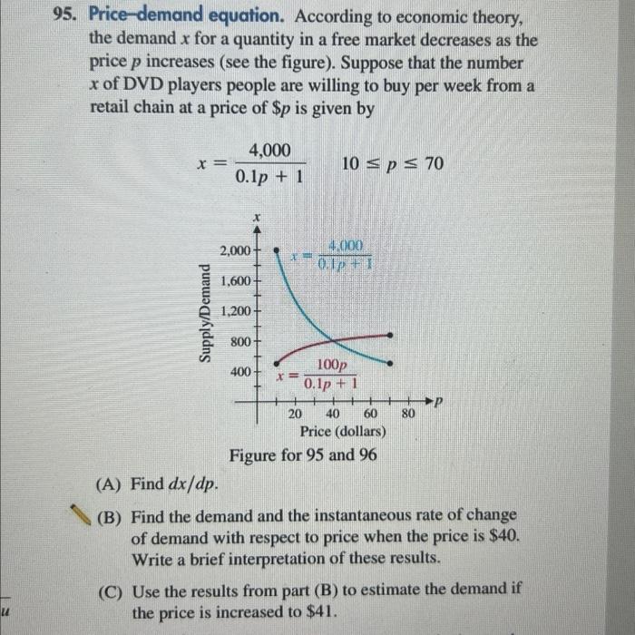 Solved 95. Price-demand equation. According to economic | Chegg.com