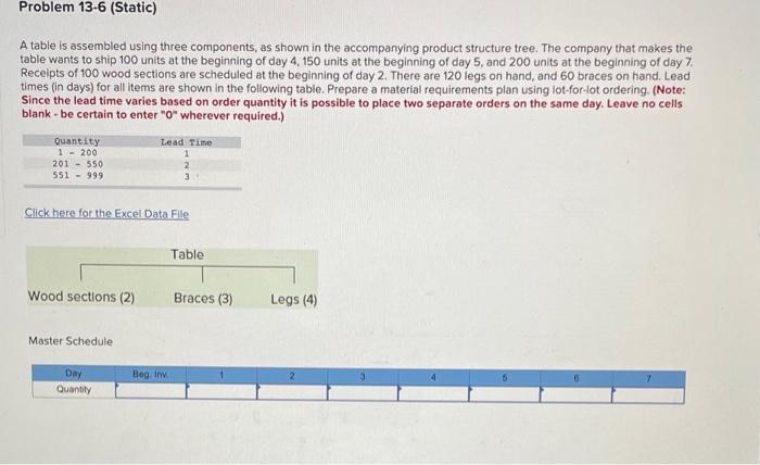 Solved A table is assembled using three components, as shown | Chegg.com
