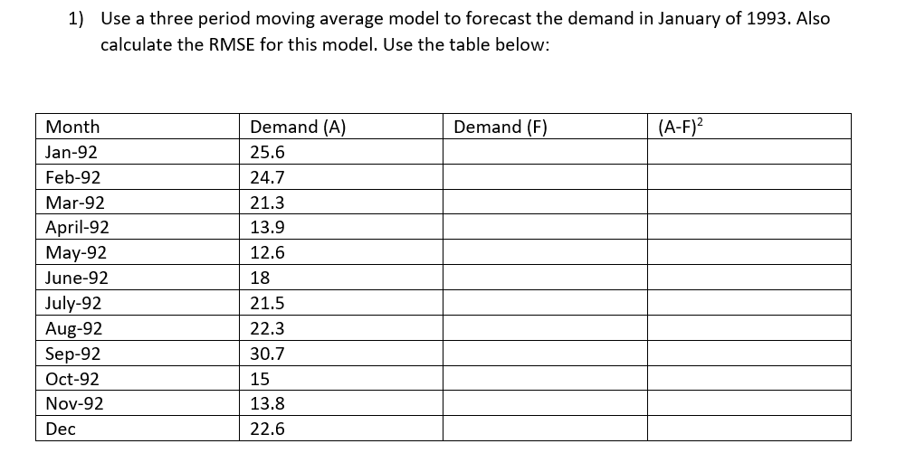 Use a three period moving average model to forecast | Chegg.com