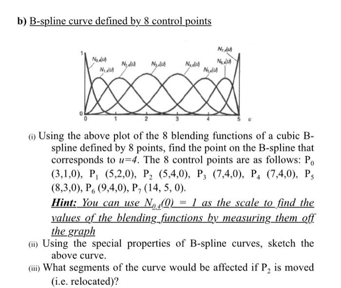 Solved b) B-spline curve defined by 8 control points No du | Chegg.com