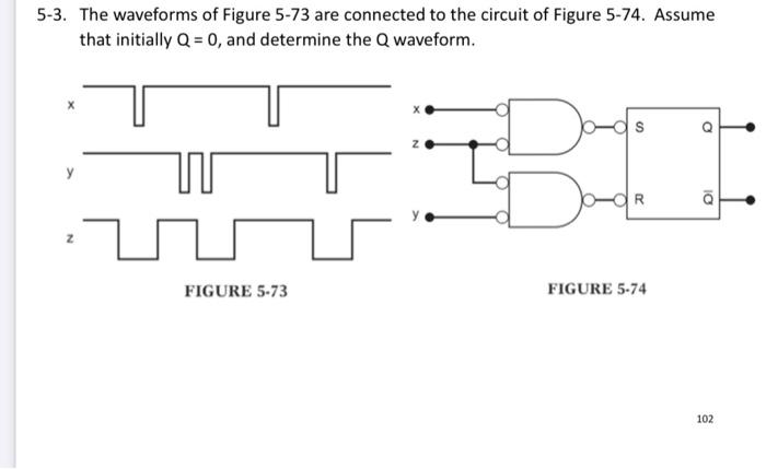 Solved 5 3 The Waveforms Of Figure 5 73 Are Connected To