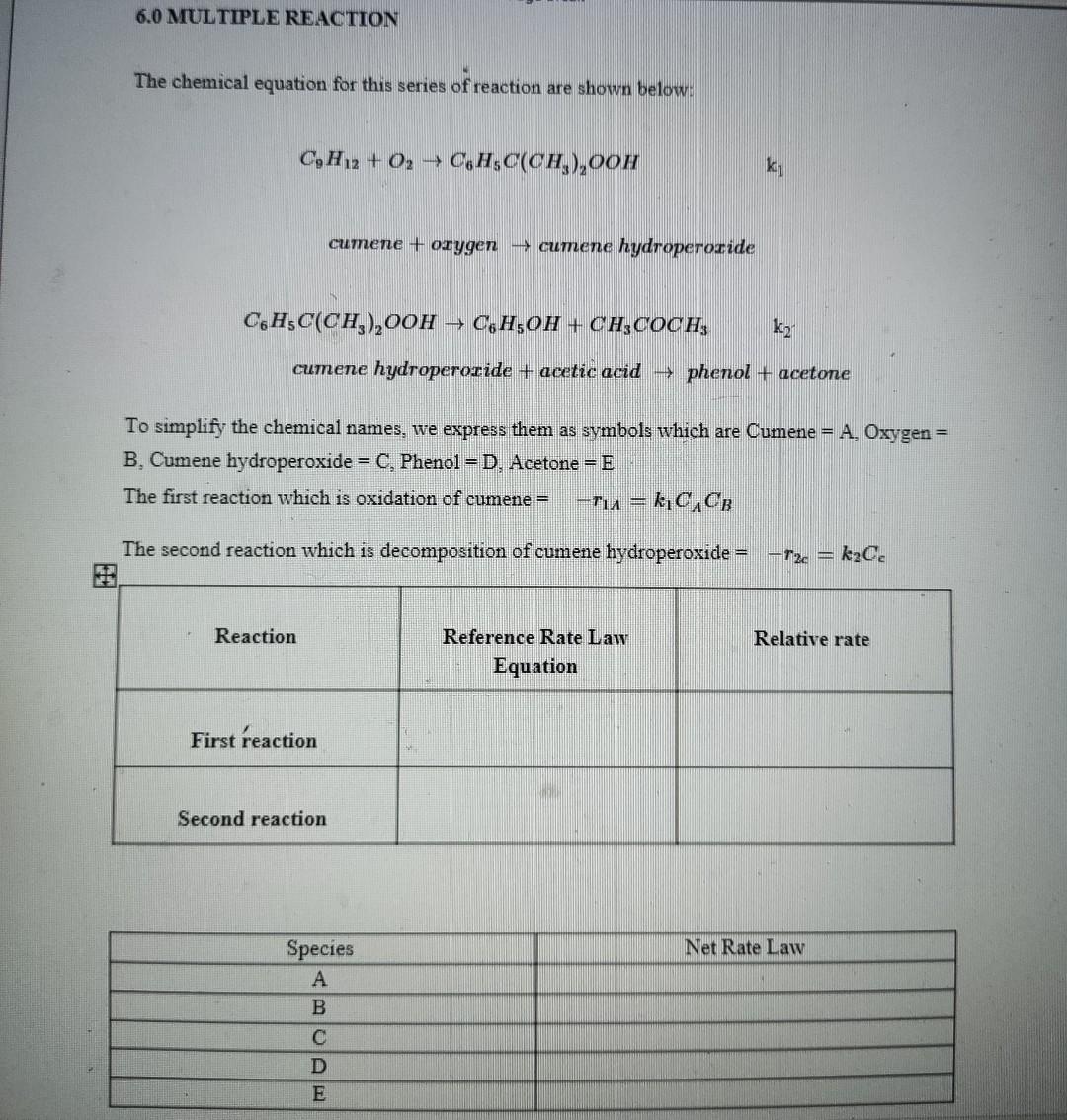 Solved help me to fill the table of reference rate law, | Chegg.com