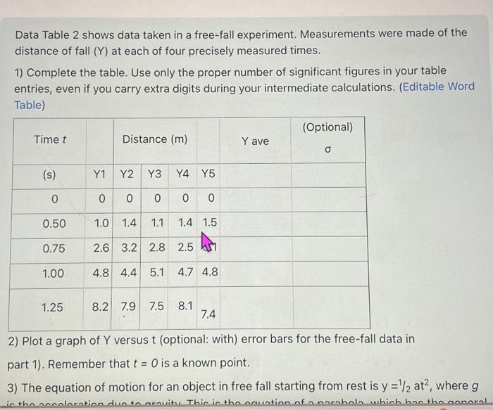Solved Data Table 2 shows data taken in a free-fall | Chegg.com