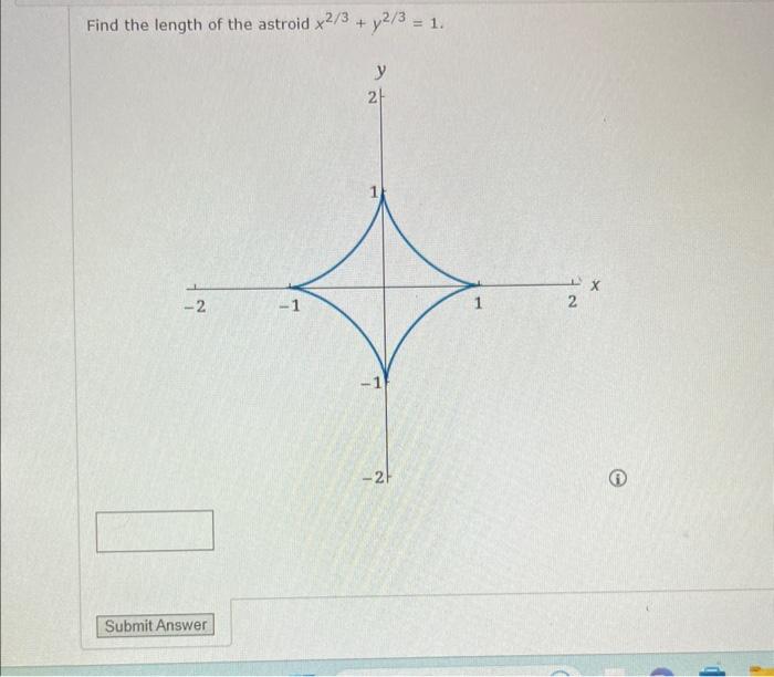 Solved Find the length of the astroid x2/3+y2/3=1. | Chegg.com