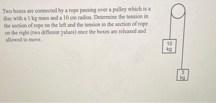 Solved 6. A 5 kg cylinder with a 50 cm radius is attached to | Chegg.com